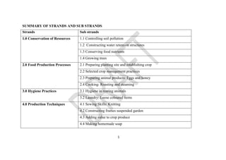GRADE.7.AGRICULTURE.NUTRITION.pdf for students | PDF | Agriculture ...