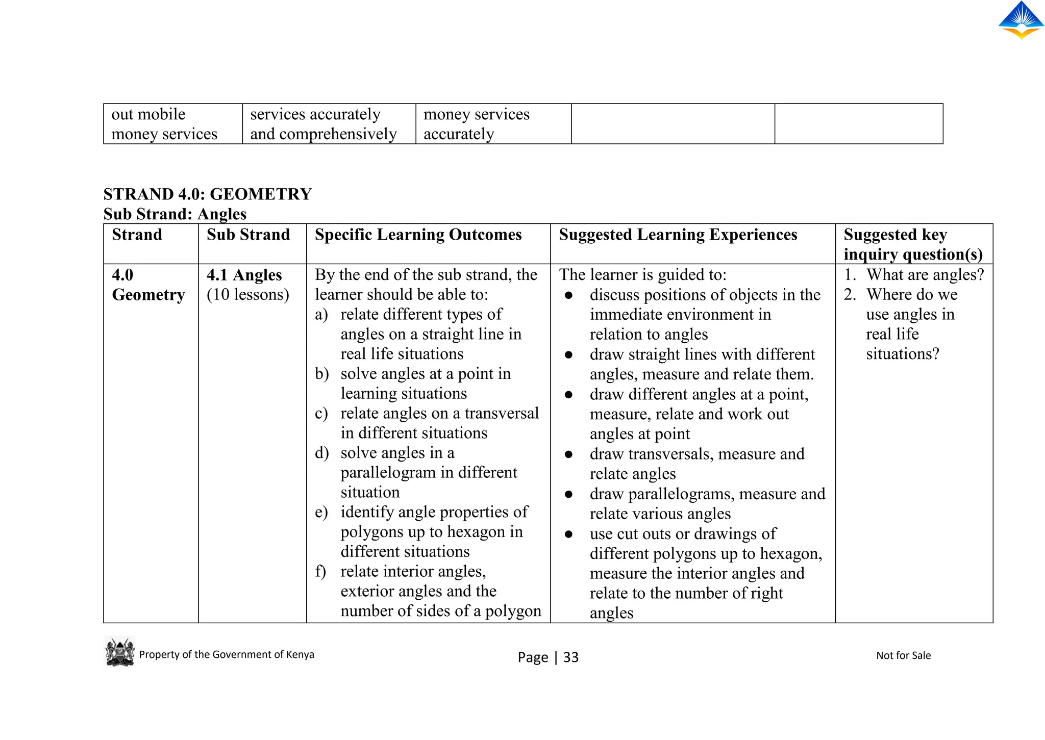 GRADE SEVEN MATHEMATICS CURRICULUM DESIGN FOR JUNIOR SCHOOL | PPT