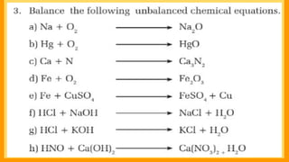 grade. 9 unit- 9 Chemical Reaction.pptx