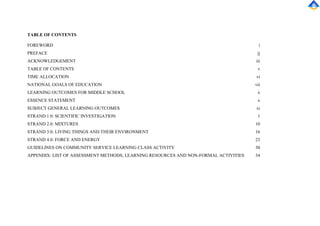 GRADE.7.INTEGRATED.SCIENCE.CURRICULUM DESIGN pdf | PDF