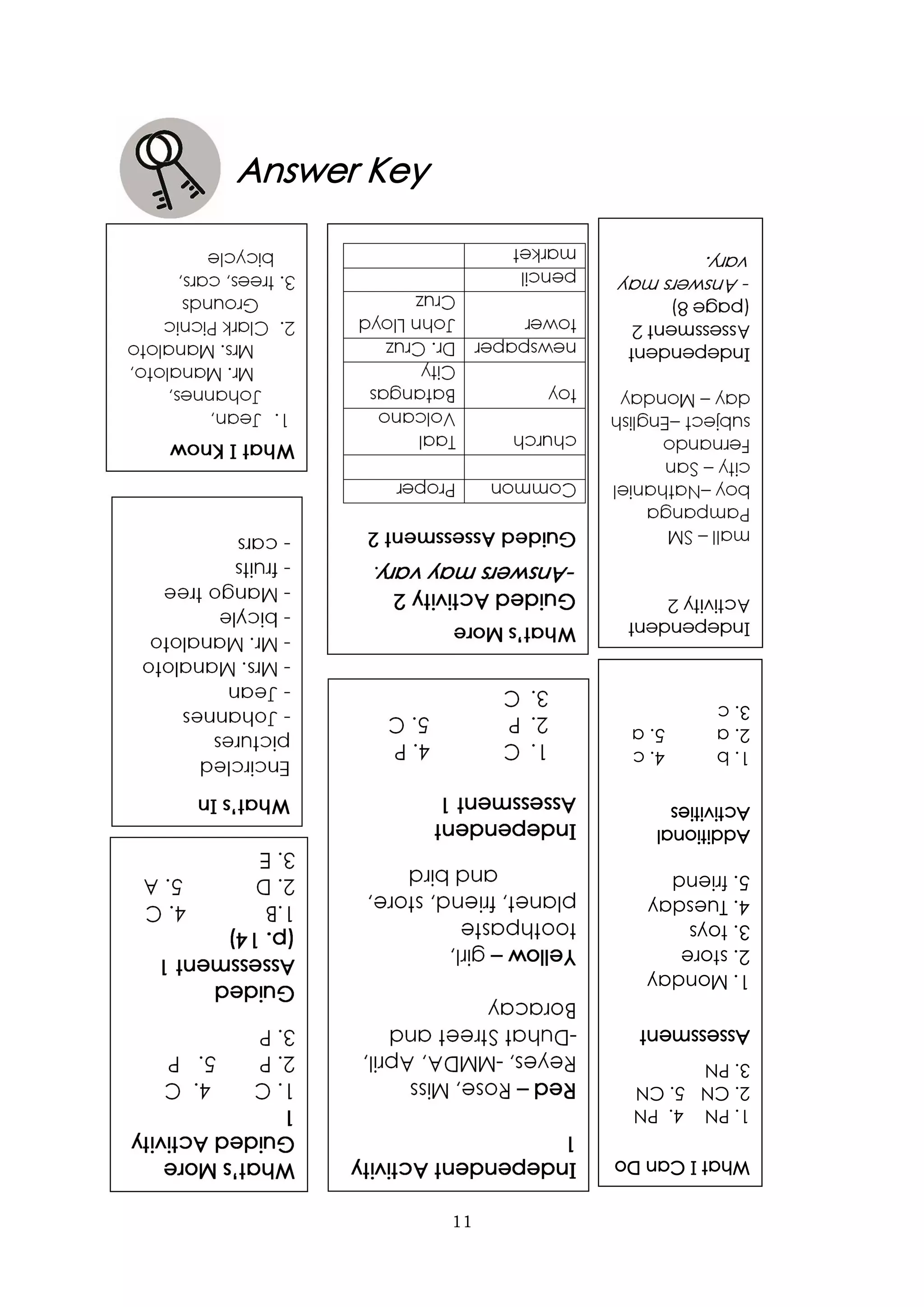 Grade-2_English_Q1_W3_SLM.pdf