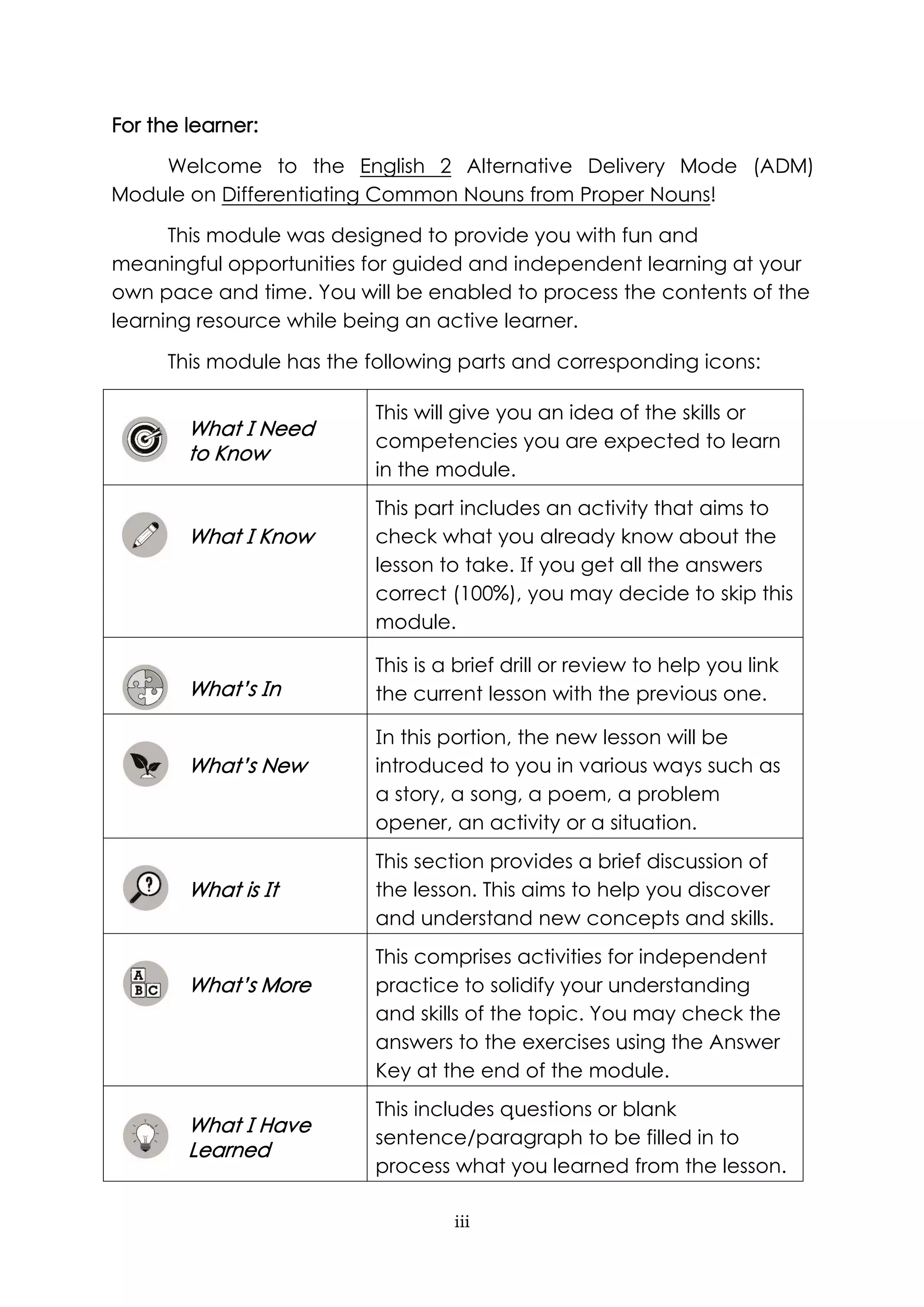 Grade-2_English_Q1_W3_SLM.pdf