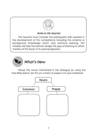 Grade-2_English_Q1_W3_SLM.pdf