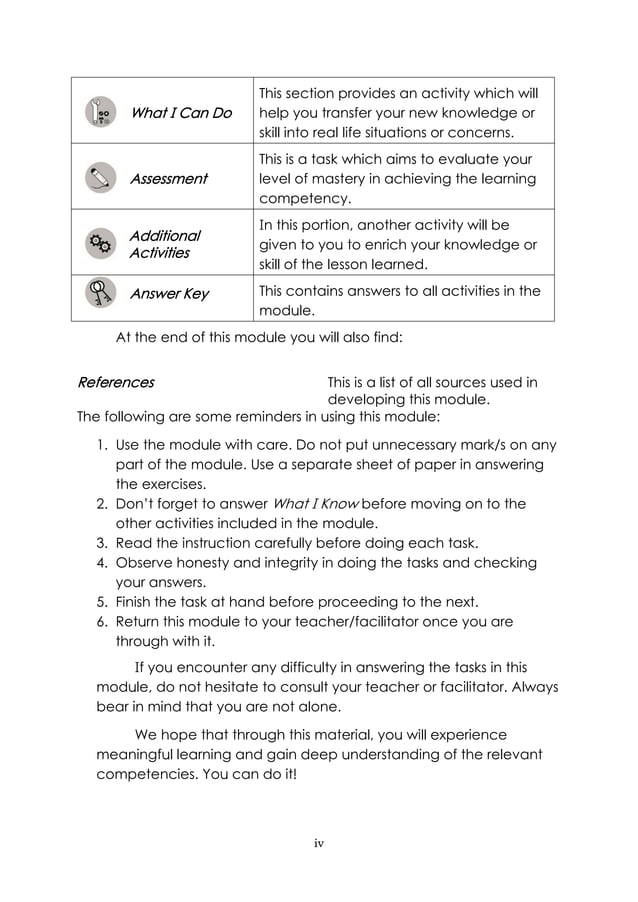 Grade-2_English_Q1_W3_SLM.pdf | Homework and Study | Education