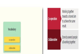 Grade - 3 Lesson- 4 SOCIALWORK (2).pptx