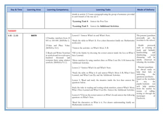 Grade 4 all-subjects-whlp_q1_w1-2021 | DOCX