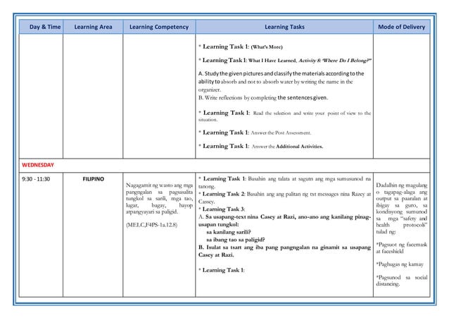 Grade 4 all-subjects-whlp_q1_w1-2021 | DOCX