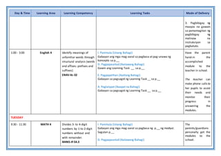 Grade 4 whlp-nellen | PPT