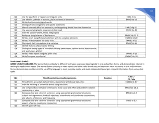 Grade-5-English-Most-Essential-Learning-Competencies-MELCs.pdf