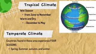 Grade-5 -Lesson -2 -Civics-PowerPointPresentation | PPT