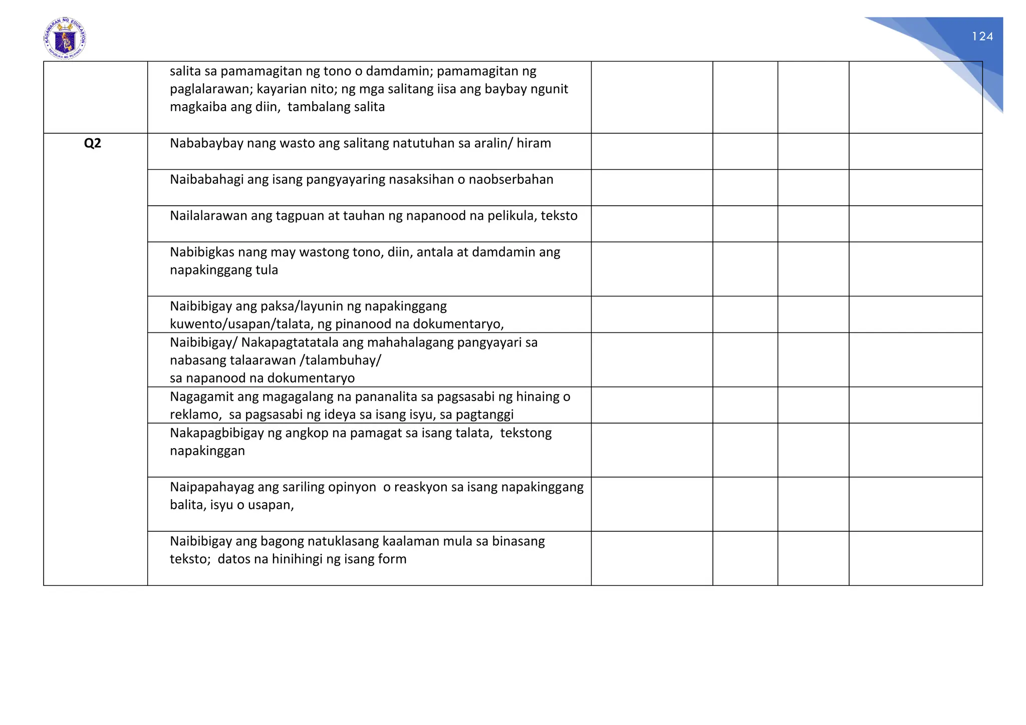 Grade-5-MELC-Compilation department of education | PDF