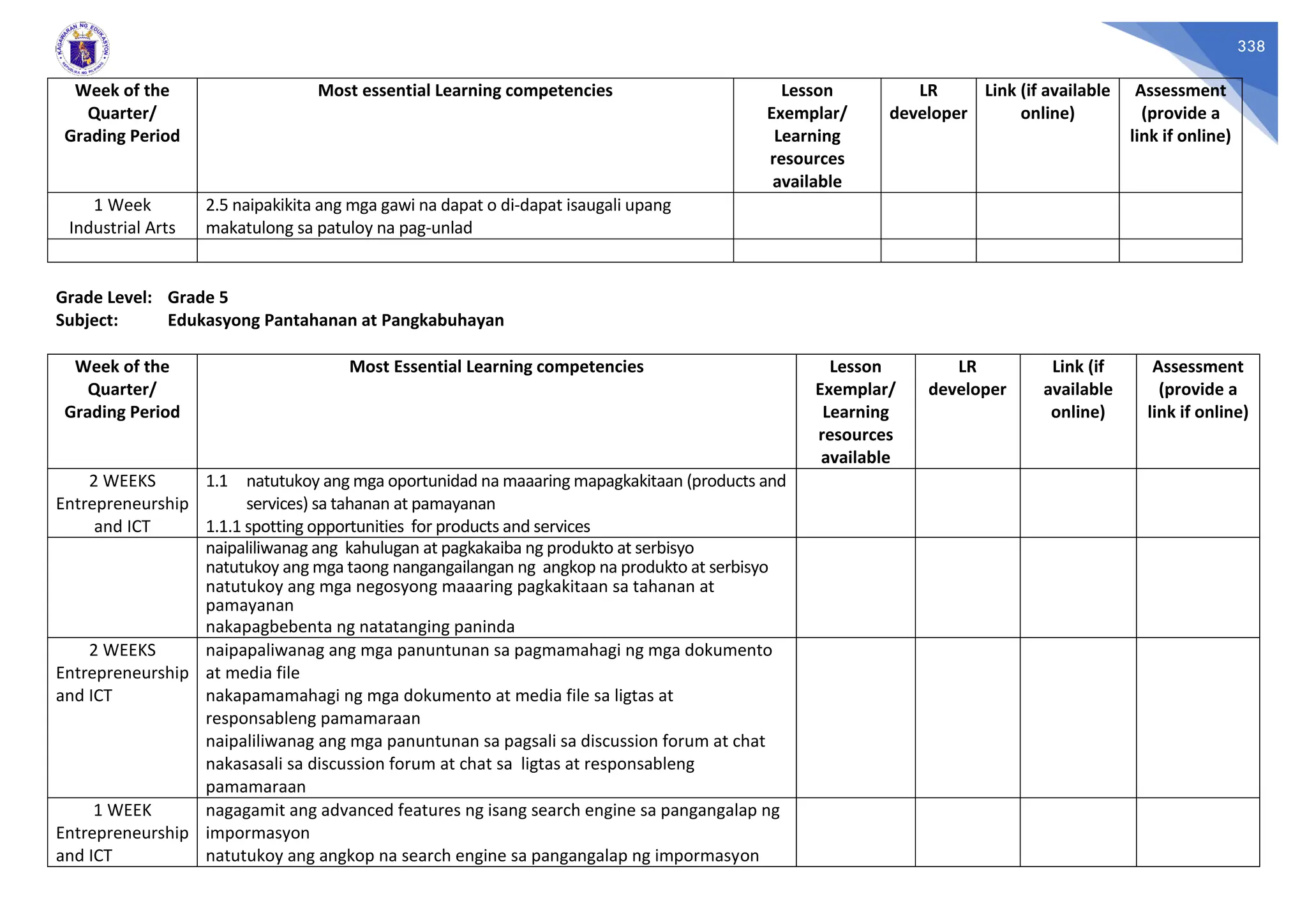 Grade-5-MELC-Compilation department of education | PDF