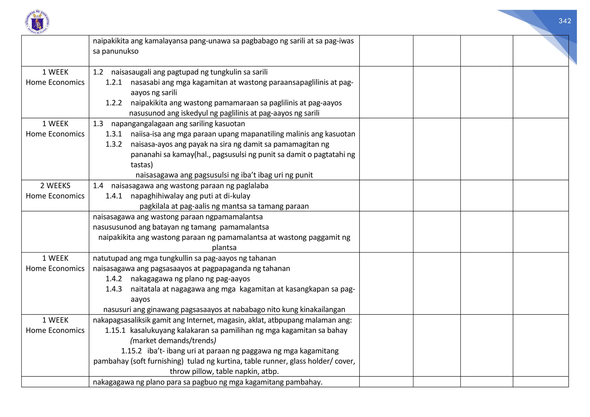 Grade-5-MELC-Compilation department of education | PDF