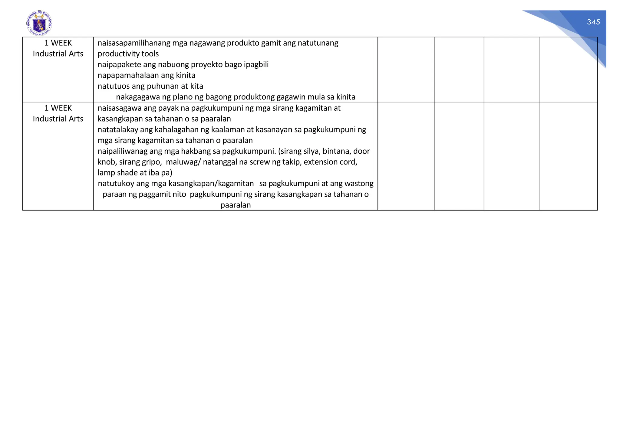 Grade-5-MELC-Compilation department of education | PDF