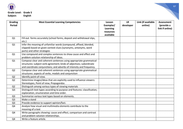 Grade-5-MELC-Compilation department of education | PDF