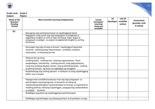 Grade-5-MELC-Compilation department of education | PDF