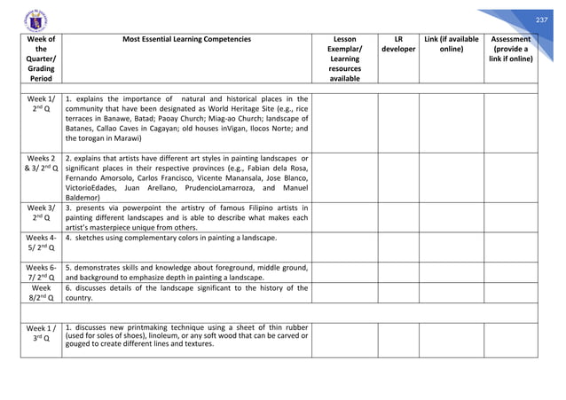 Grade-5-MELC-Compilation department of education | PDF