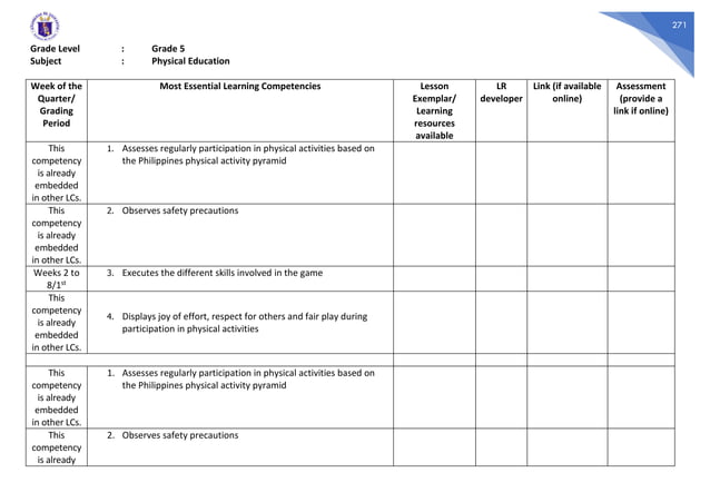 Grade-5-MELC-Compilation department of education | PDF