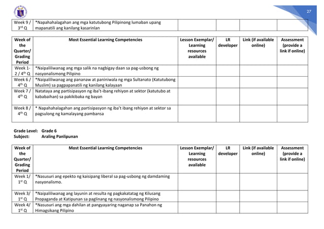 Grade-5-MELC-Compilation department of education | PDF