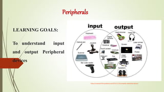 Grade-5 Topic-1 Peripheral Devics (1).pptx | Computer Peripherals ...
