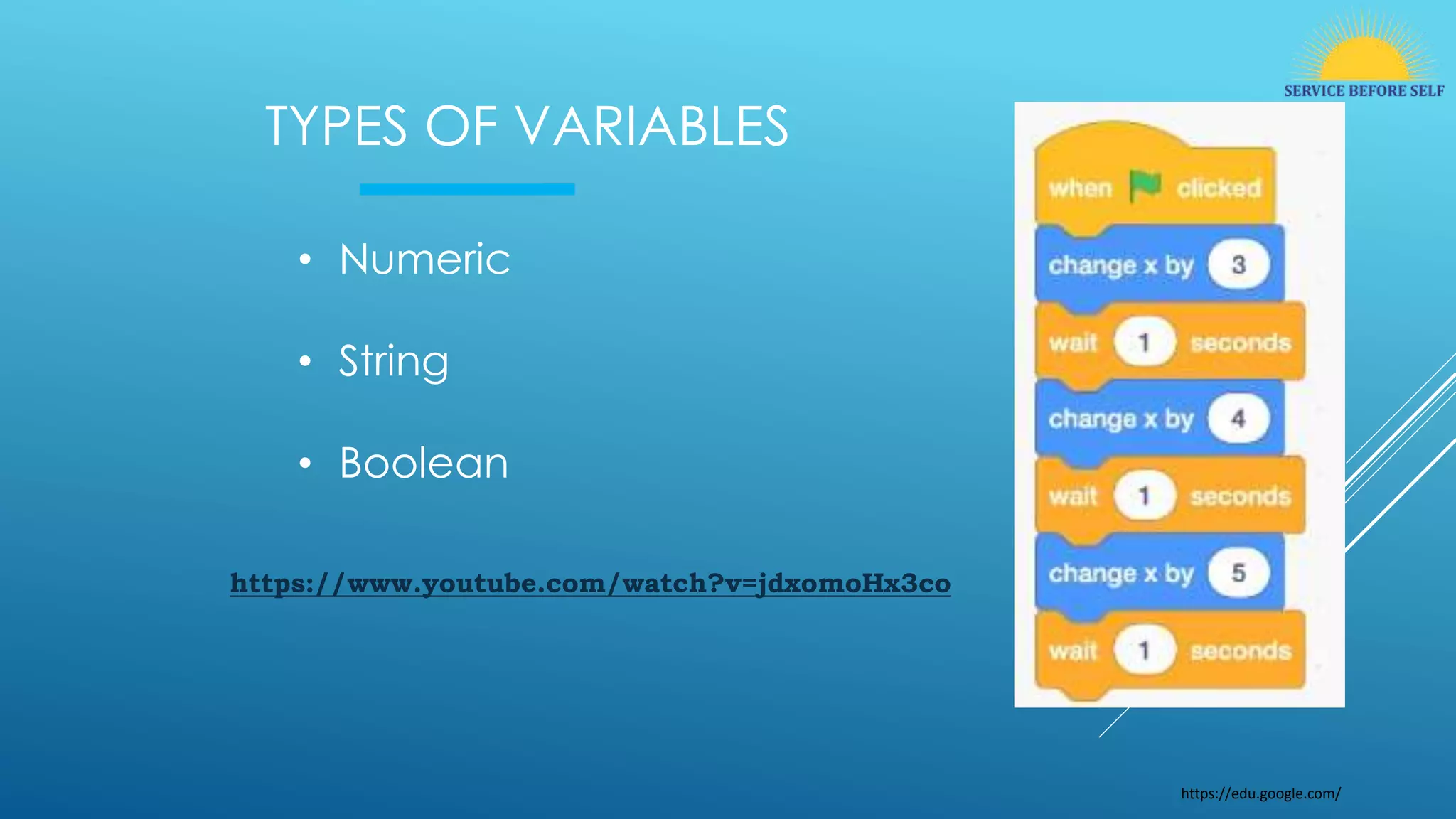 Grade-5 Topic-5 Fun with Scratch_Master.pptx