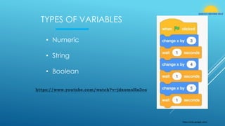 Grade-5 Topic-5 Fun with Scratch_Master.pptx