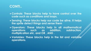 Grade-5 Topic-5 Fun with Scratch_Master.pptx