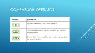 Grade-5 Topic-5 Fun with Scratch_Master.pptx