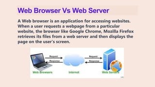 Grade-5 Topic-7_World_of_Internet(2024-25).pptx