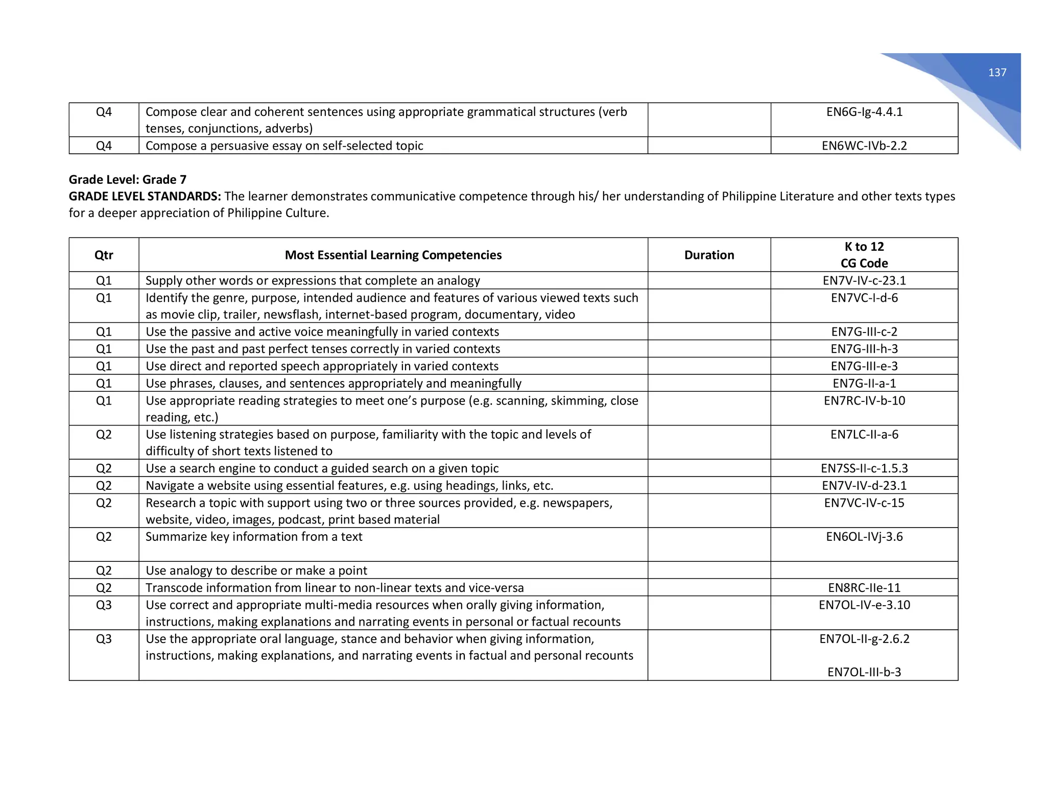 Grade-6-English-Most-Essential-Learning-Competencies-MELCs.pdf