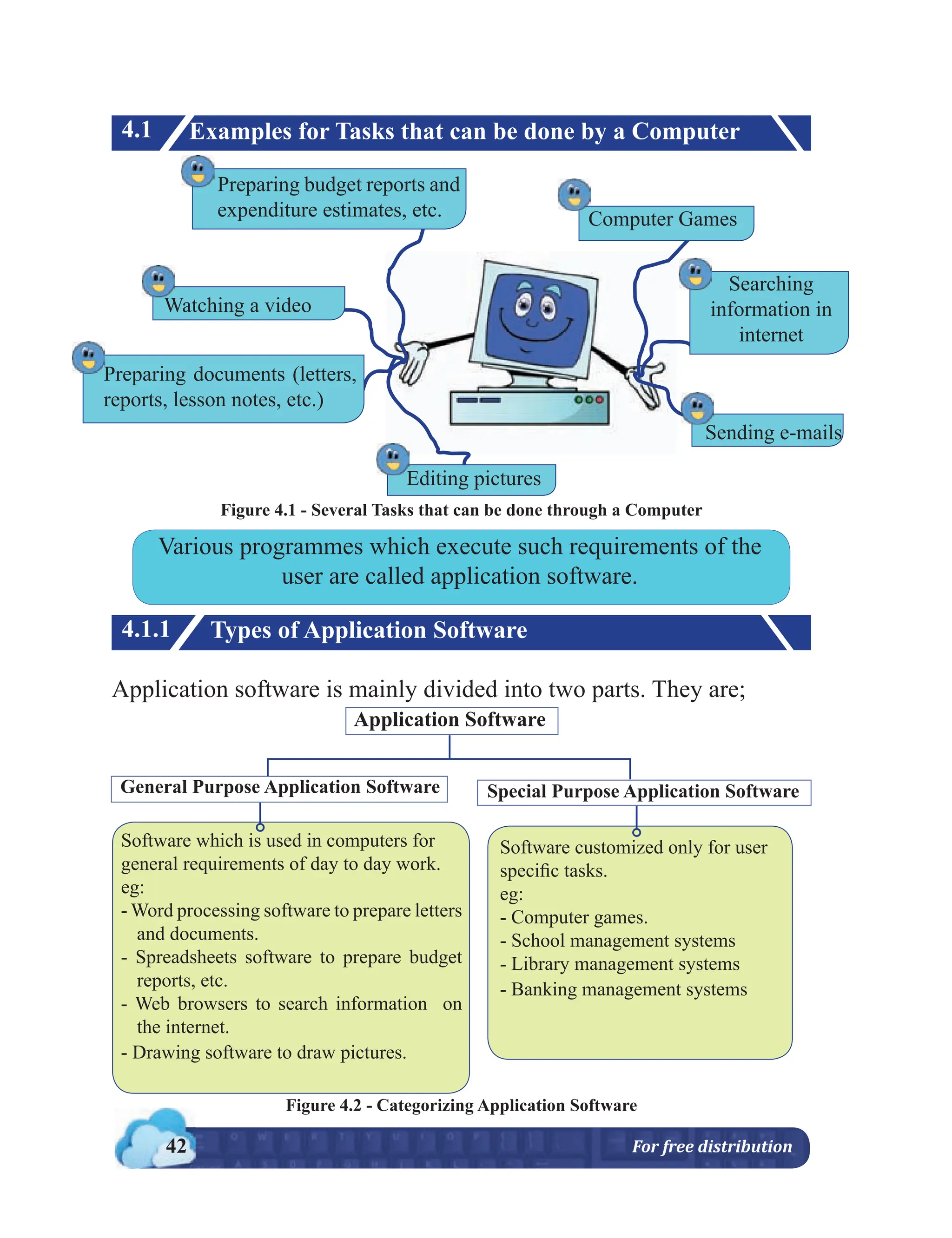 grade-6-information-and-communication-technology-ict-text-book-61fa0225915c8.pdf