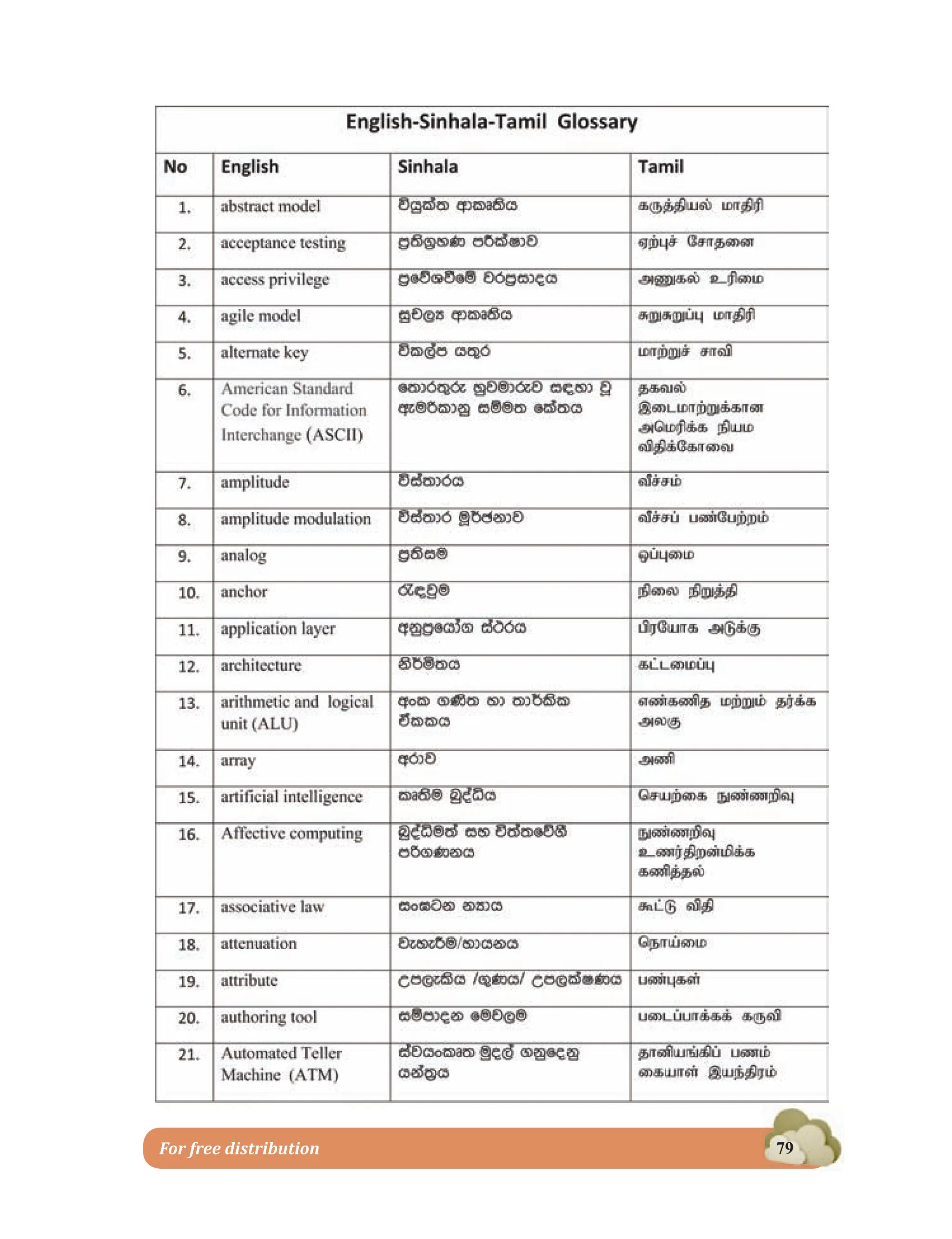 grade-6-information-and-communication-technology-ict-text-book ...