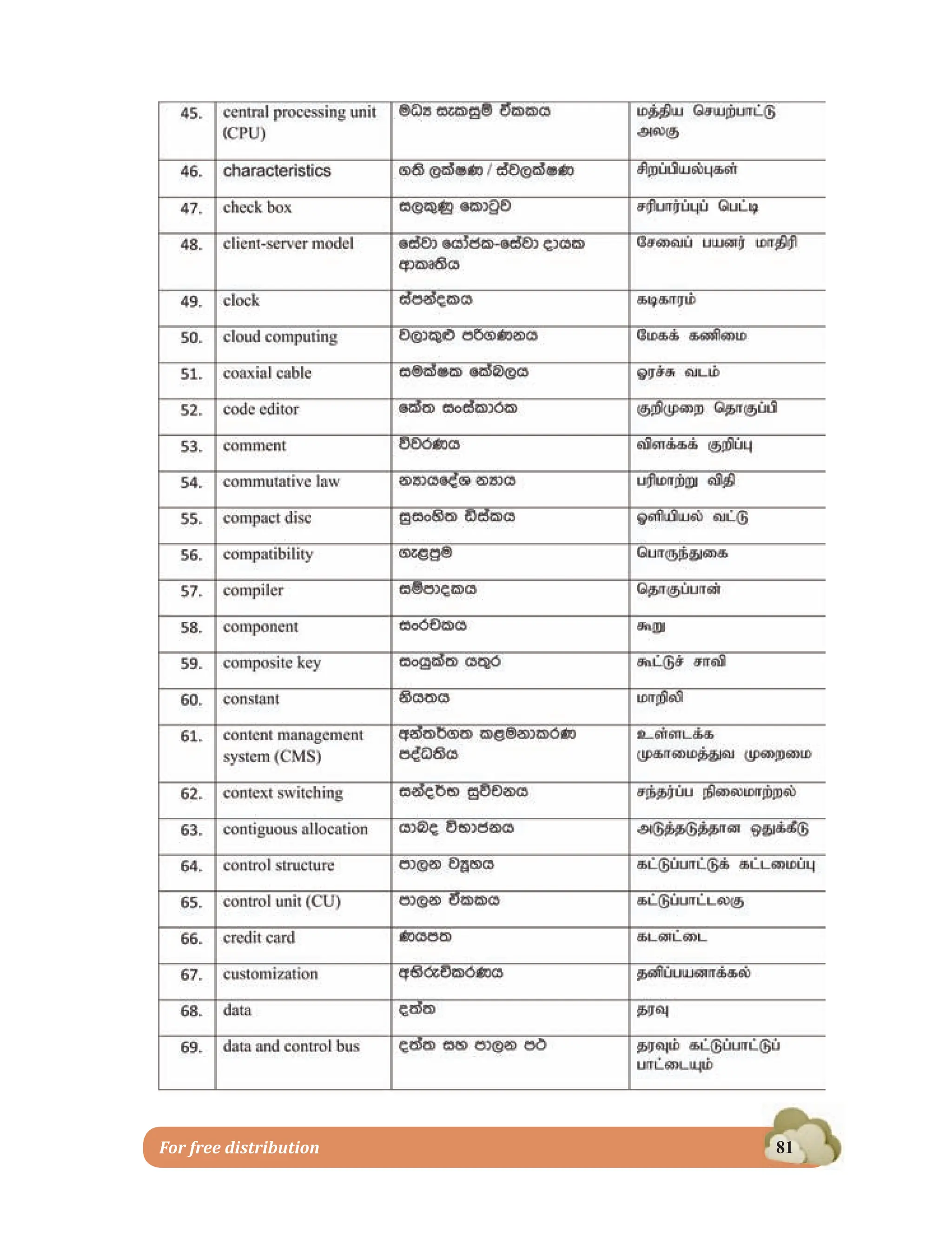 grade-6-information-and-communication-technology-ict-text-book ...
