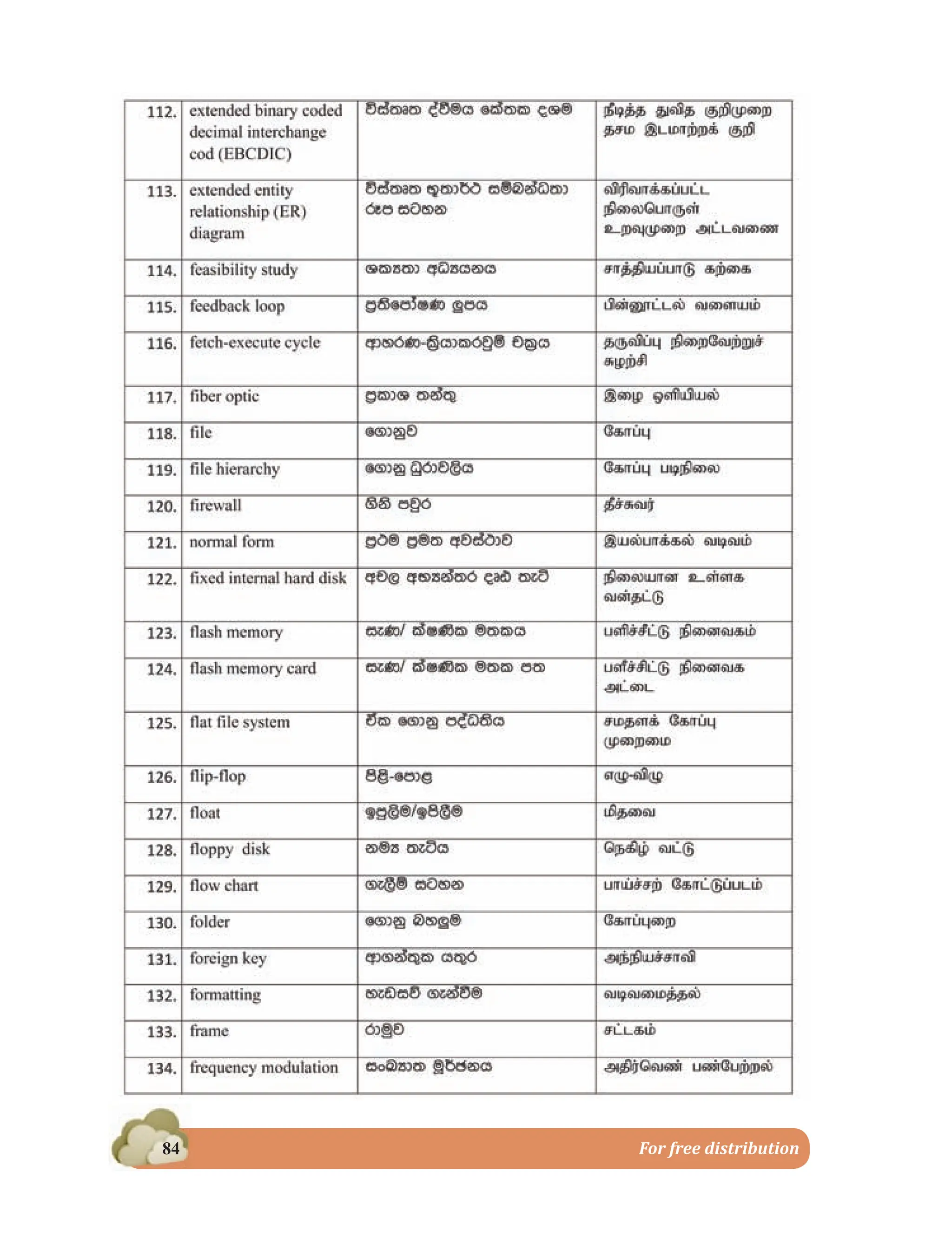 grade-6-information-and-communication-technology-ict-text-book ...