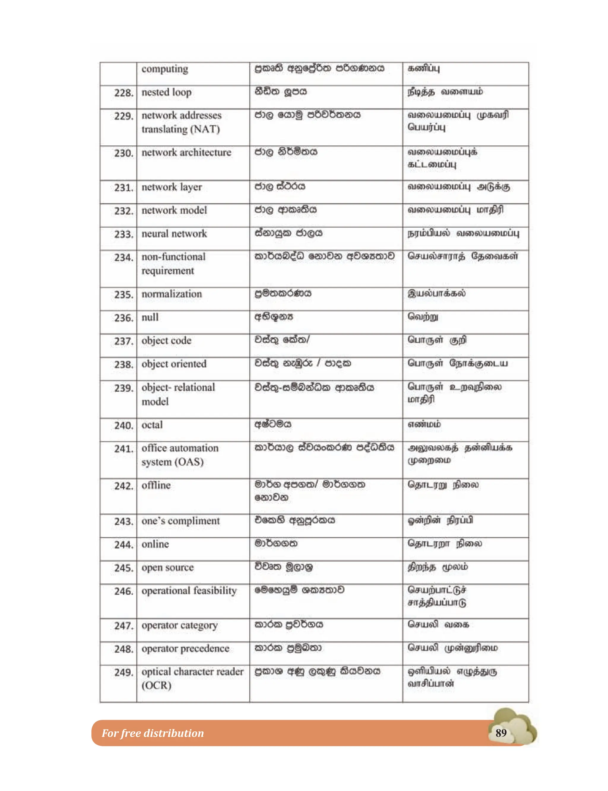 grade-6-information-and-communication-technology-ict-text-book ...