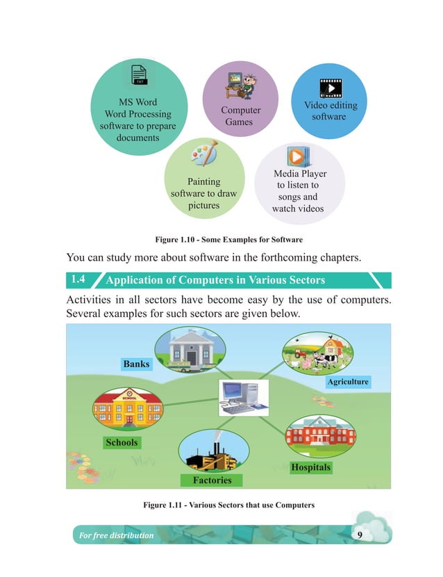 grade-6-information-and-communication-technology-ict-text-book ...