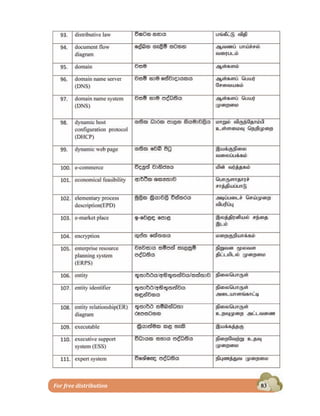 grade-6-information-and-communication-technology-ict-text-book ...