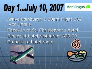 Grade 6 Travel the World Assignment | PPT