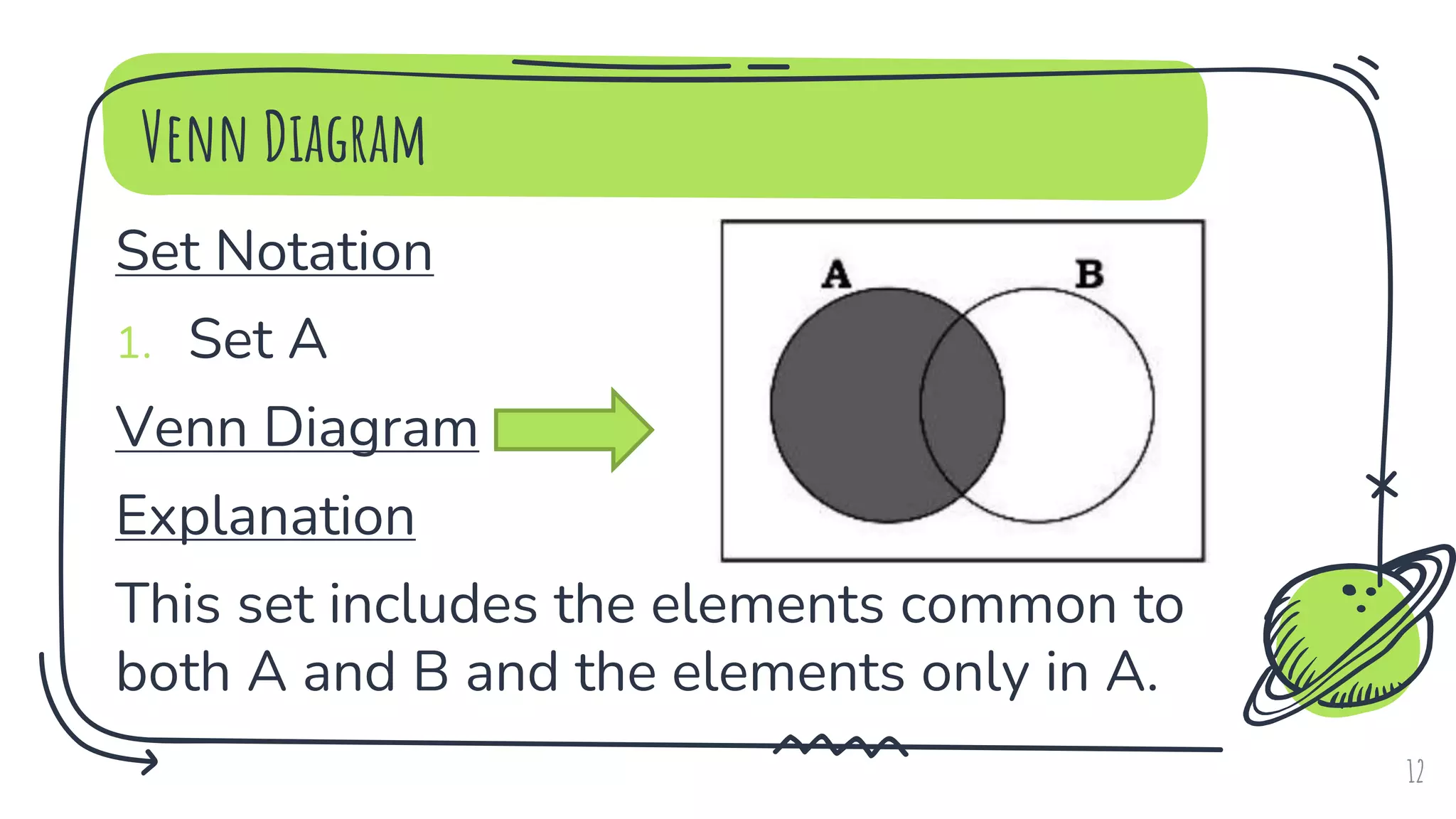 Grade-7-C-Set Operatios and Venn Diagrams.pptx