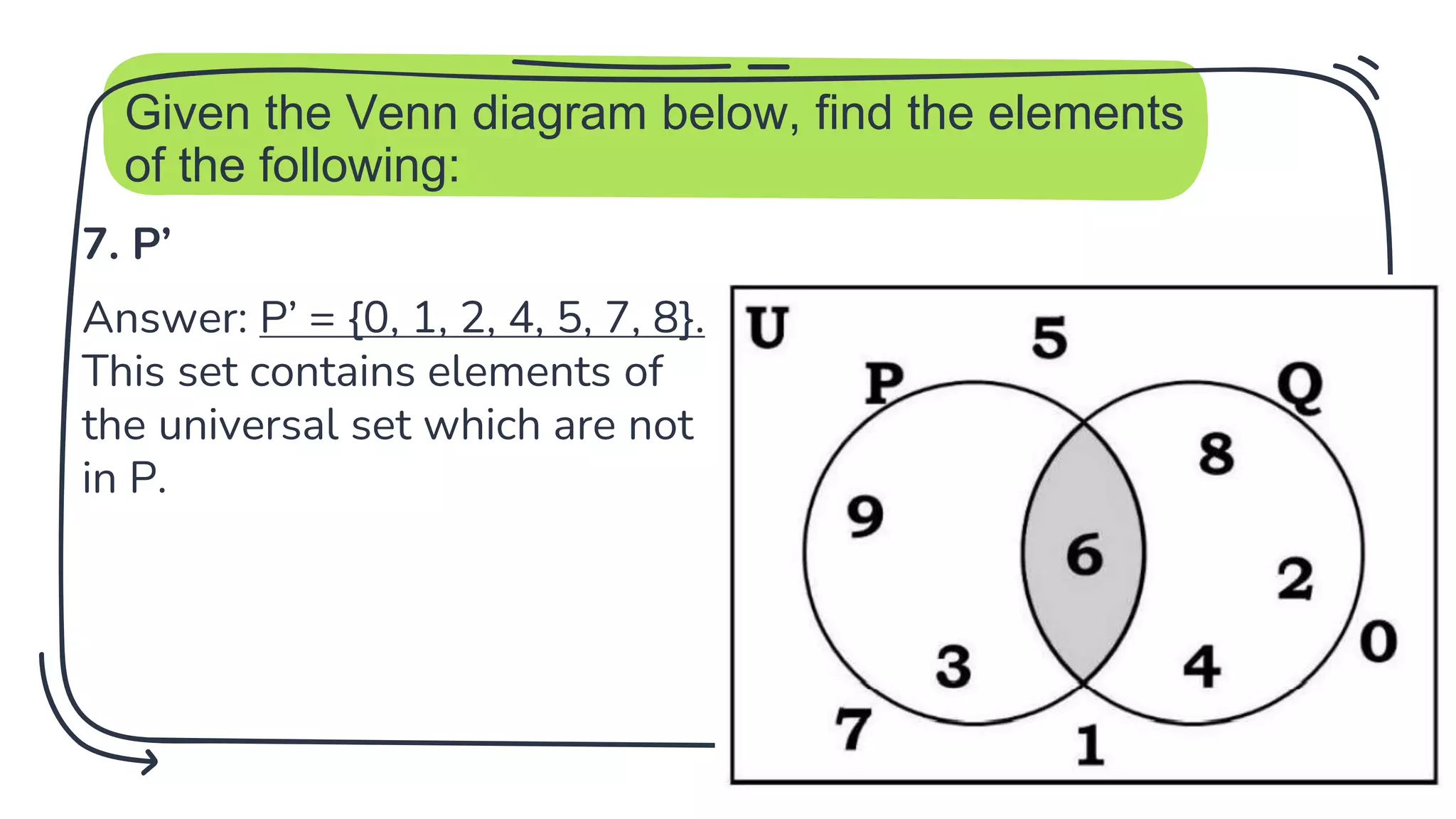 Grade-7-C-Set Operatios and Venn Diagrams.pptx
