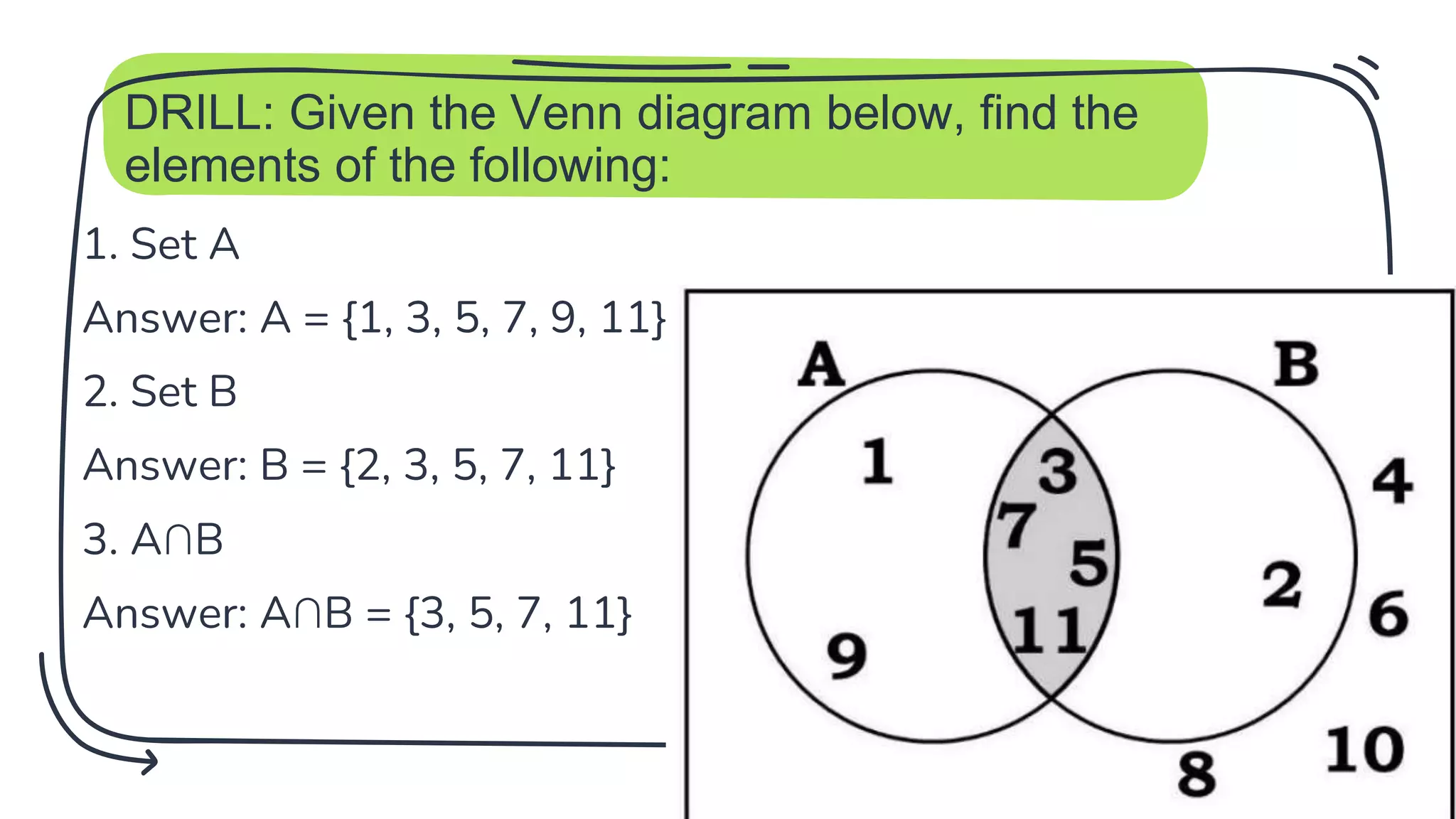 Grade-7-C-Set Operatios and Venn Diagrams.pptx
