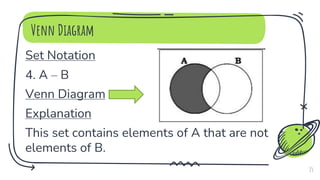 Grade-7-C-Set Operatios and Venn Diagrams.pptx