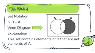 Grade-7-C-Set Operatios and Venn Diagrams.pptx