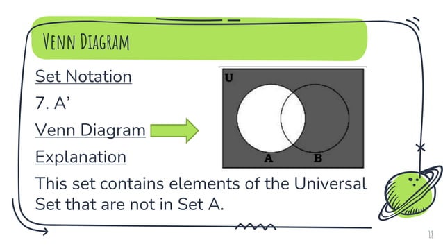 Grade-7-C-Set Operatios and Venn Diagrams.pptx | Science
