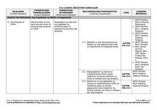 Grade-7-EsP.pdf