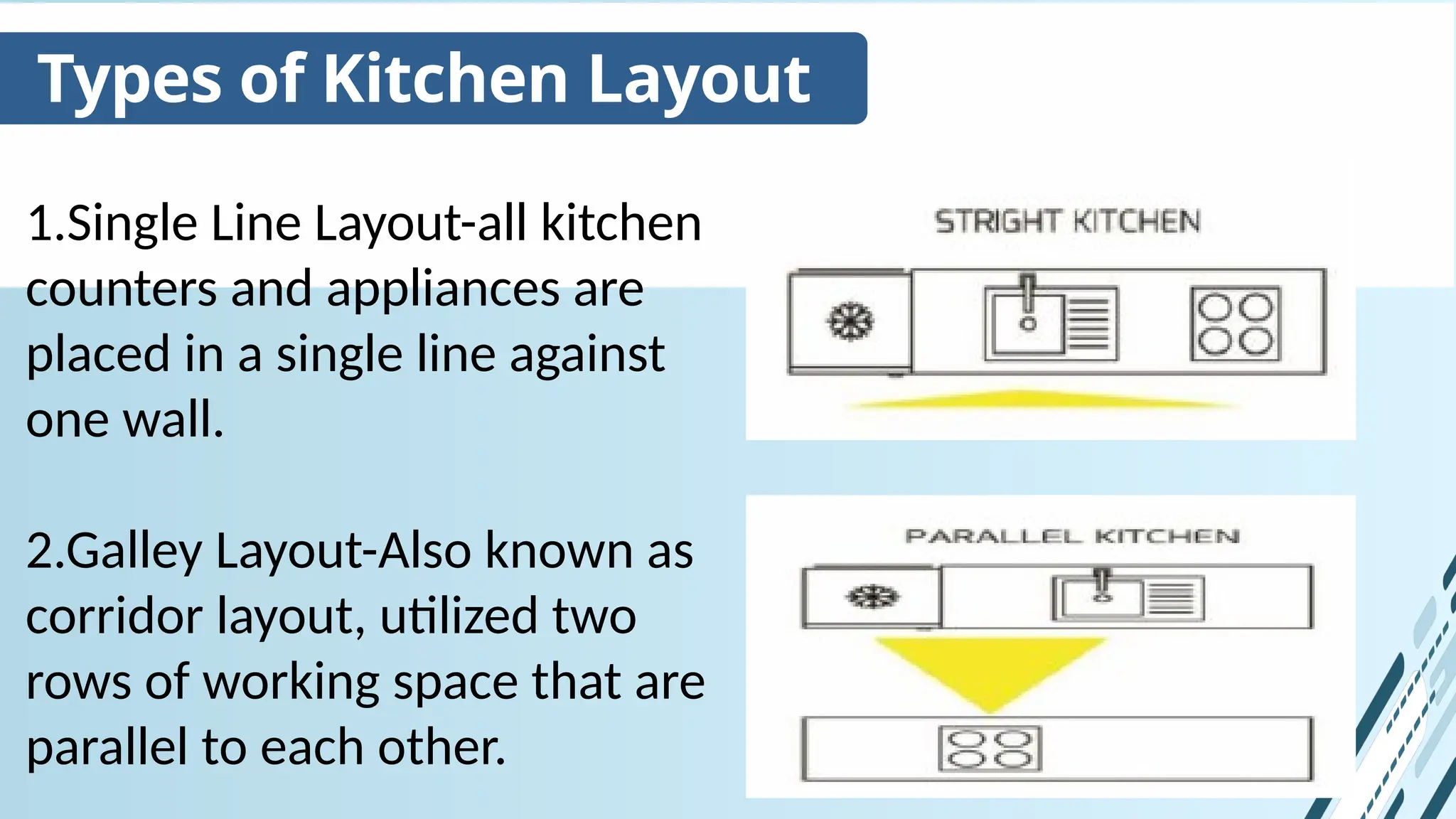 GRADE-7-Q3-WEEK4-FAMILY CONSUMER SCIENCE,GRADE-7-Q3-WEEK1.pptx