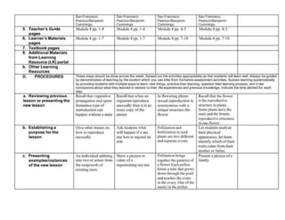 Grade-7-Quarter-2-Science 7-DLL-DLP-SCIENCE | PPT