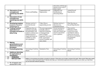 Grade-7-Quarter-2-Science 7-DLL-DLP-SCIENCE | PPT