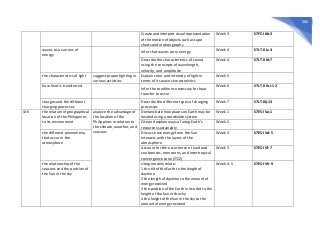 Grade-7-Science-MELCs.pdf