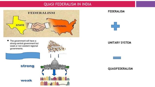 Grade-7-Social- HOW DO STATE GOVERNMENT WORKS Module_1.pptx